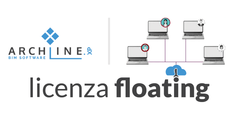 Licenze software esclusive o floating?